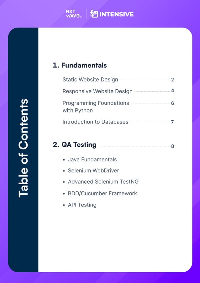 Automation Testing Syllabus Pdf