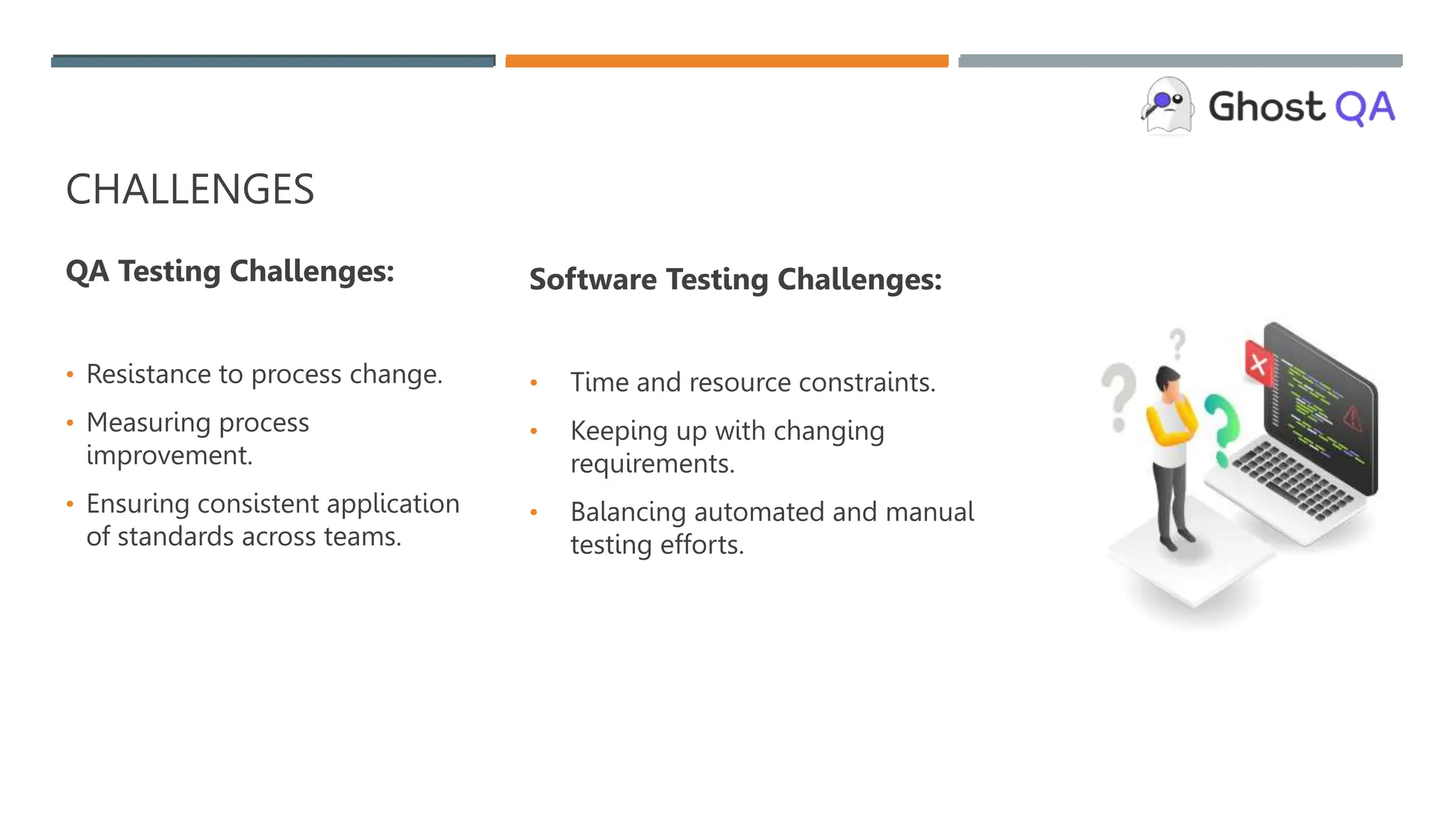 QA Testing Vs. Software Testing - GhostQA.pptx