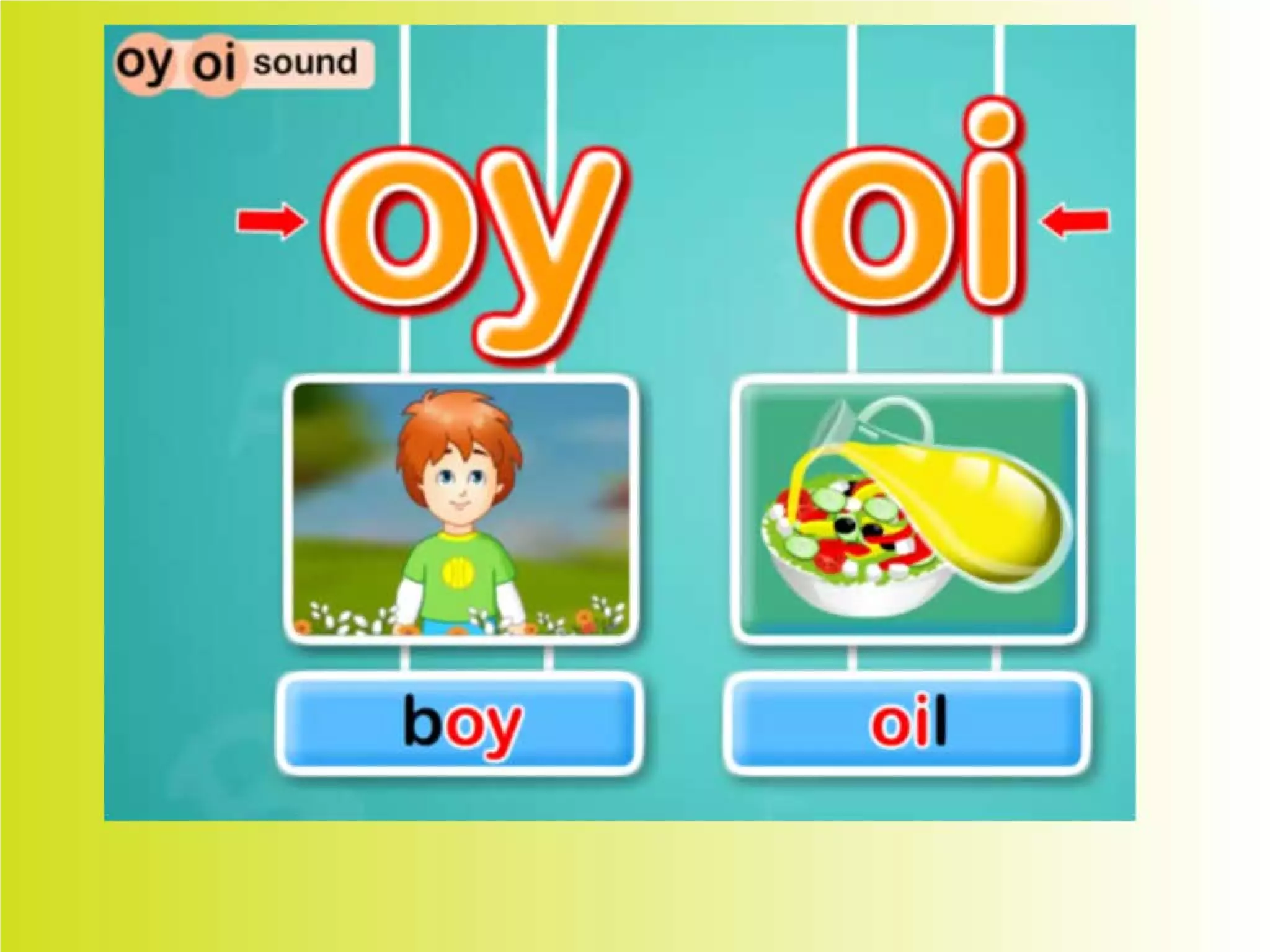 Flashcards and posters oi oy | PDF