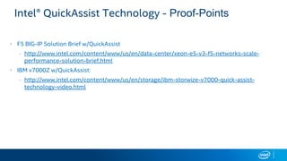 Intel® QuickAssist Technology Introduction, Applications, and Lab, Including OpenSSL, NGINX, and ...