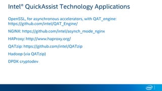 Intel® QuickAssist Technology Introduction, Applications, and Lab, Including OpenSSL, NGINX, and ...