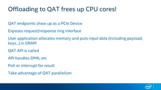 Intel® QuickAssist Technology Introduction, Applications, and Lab ...