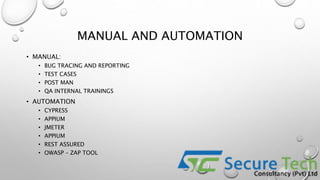 QATraining20Feb2023.pptx | Computing | Technology & Computing