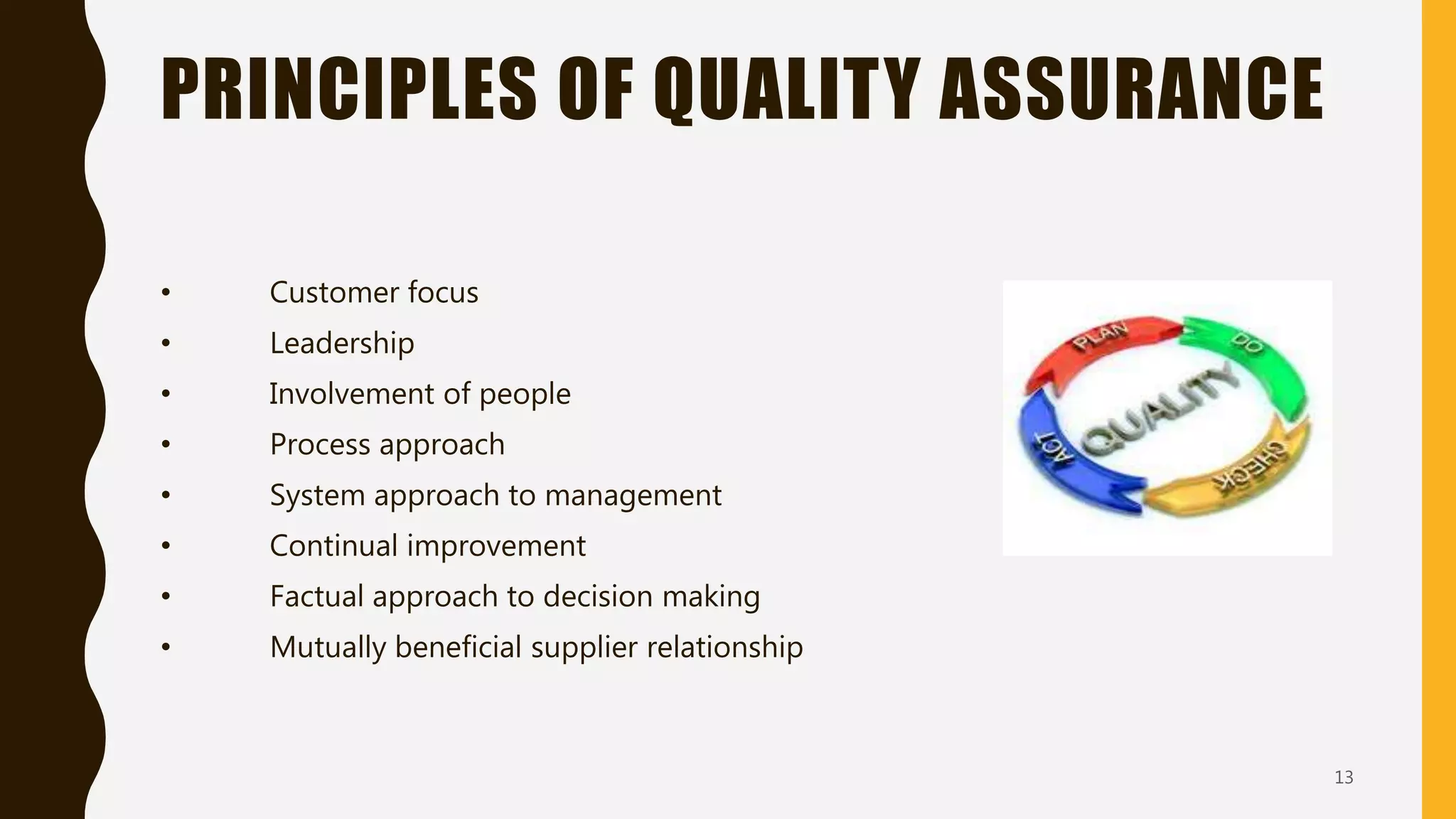 Quality Assurance (QA): Definition, Obj, Principles, components, Dif ...