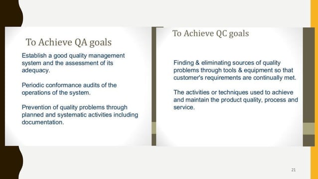 Quality Assurance (QA): Definition, Obj, Principles, components, Dif ...