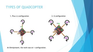 Qaudcopters | PPTX