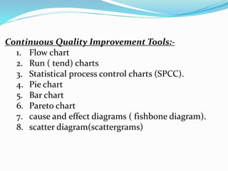 Qaulity improvement | PPTX