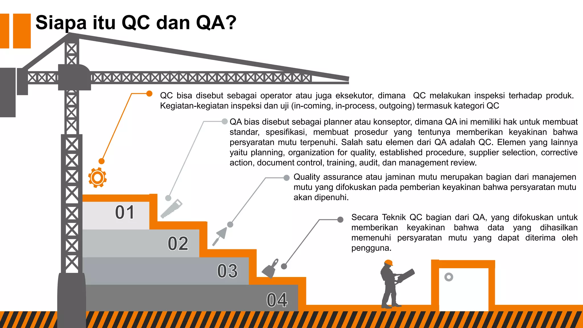 Perbedaan QA & QC | PPTX