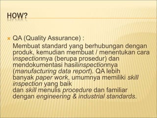 Quality Assurance VS Quality Control/Audit | Prof Dr Syamsir Abduh ...