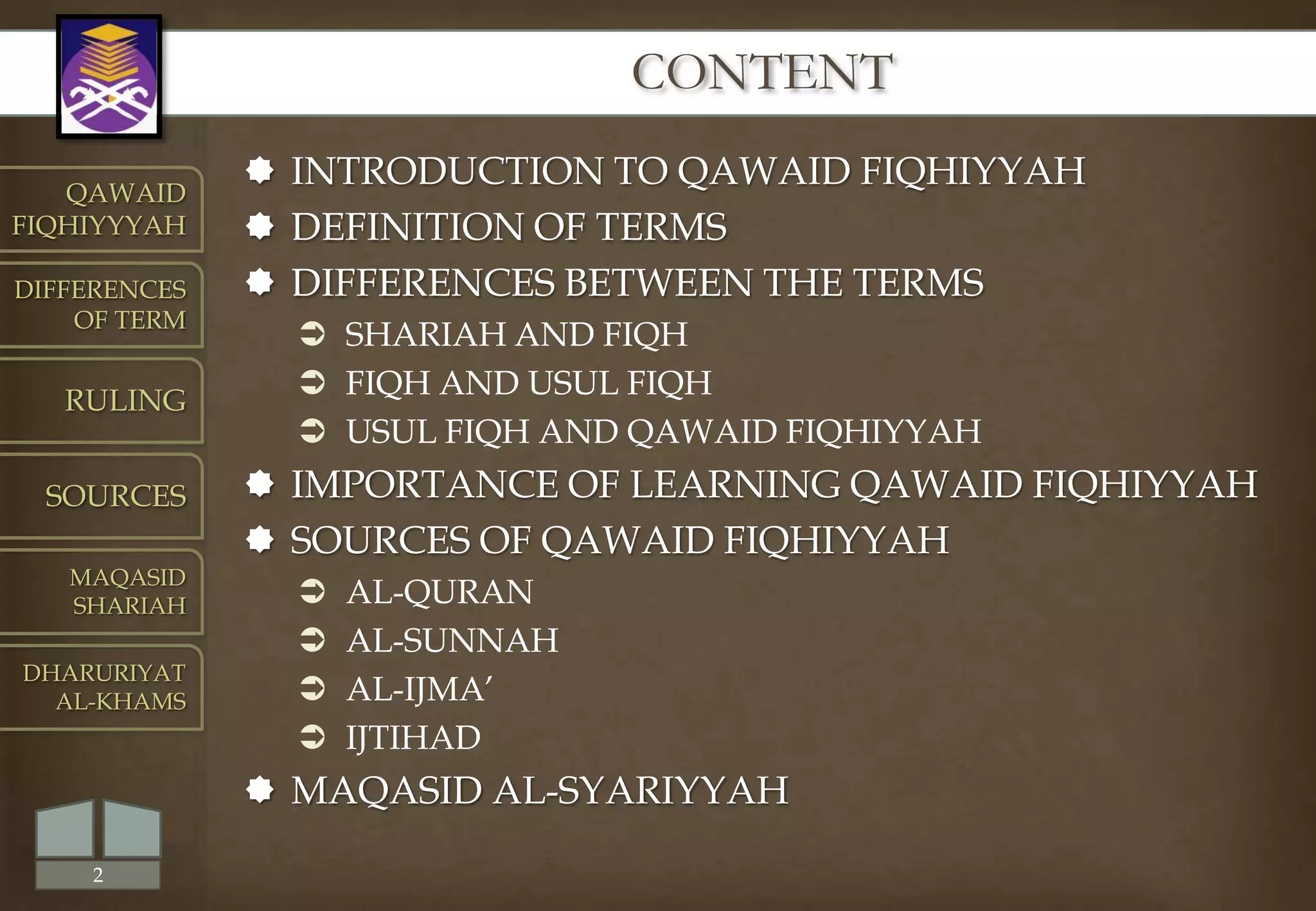 Qawaid Fiqhiyyah | PPTX