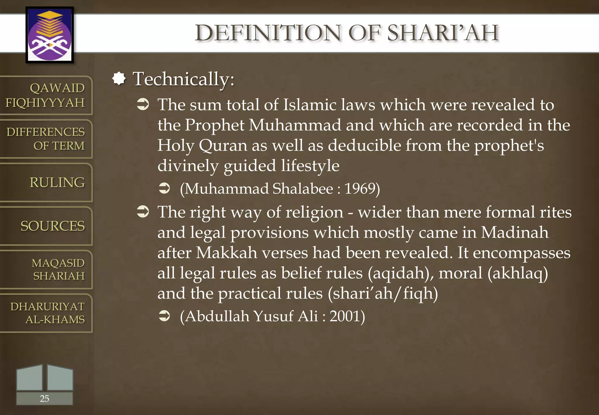 Qawaid Fiqhiyyah | PPTX