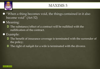 Qawaid Furu'iyyah | PPTX