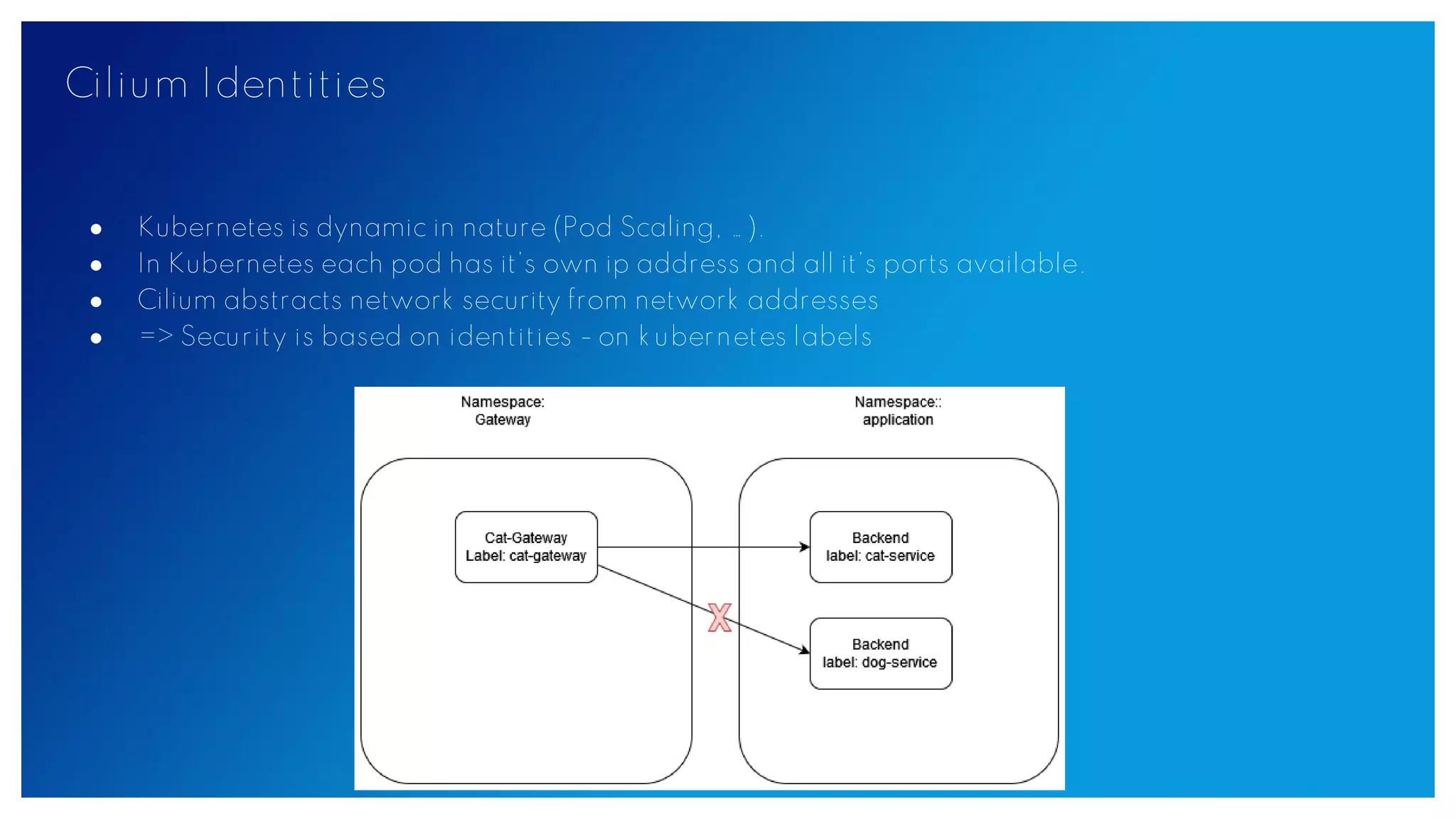 Kubernetes With Cilium In Aws Experience Report Ppt