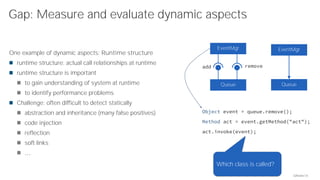 Challenges in Assessing Technical Debt based on Dynamic Runtime Data | PPT