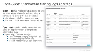 Observability für alle | PDF | Cloud Computing | Internet