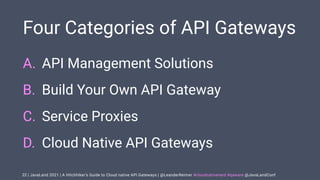 A Hitchhiker's Guide to Cloud-Native API Gateways | PPT