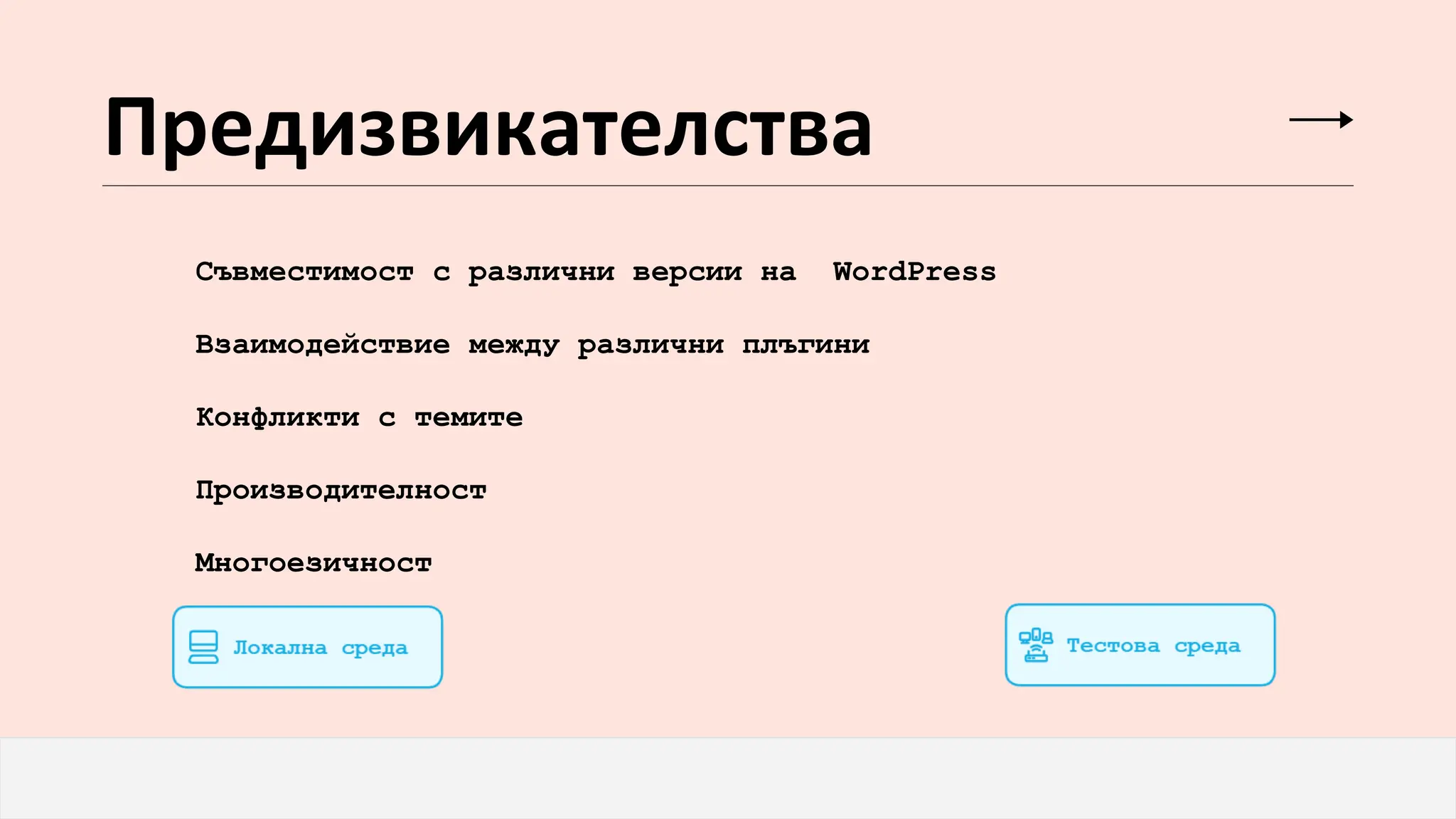 Effective QA Strategy for WordPress Projects | PPT