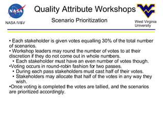 Quality Attributes Workshop | PPT