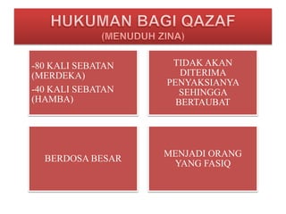 Qazaf | PPT