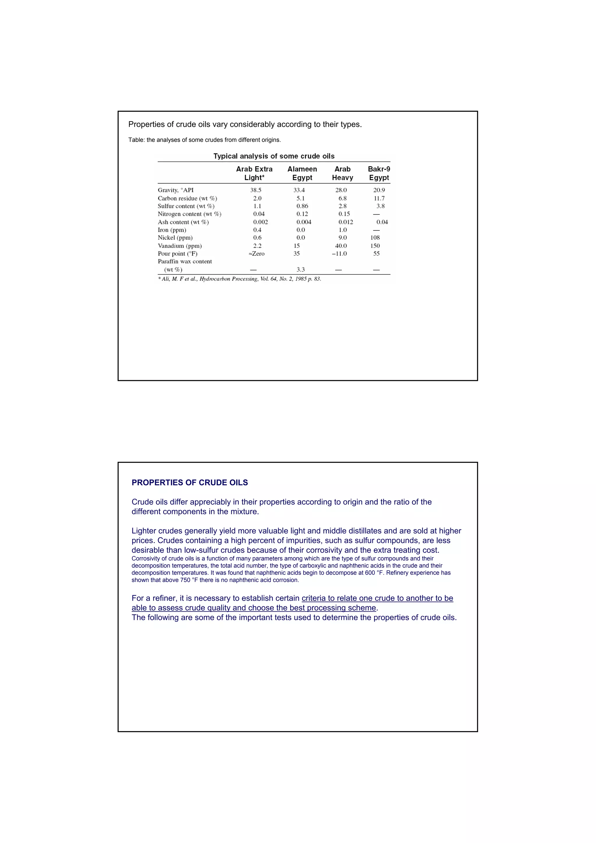 crude_oil_composition | PDF