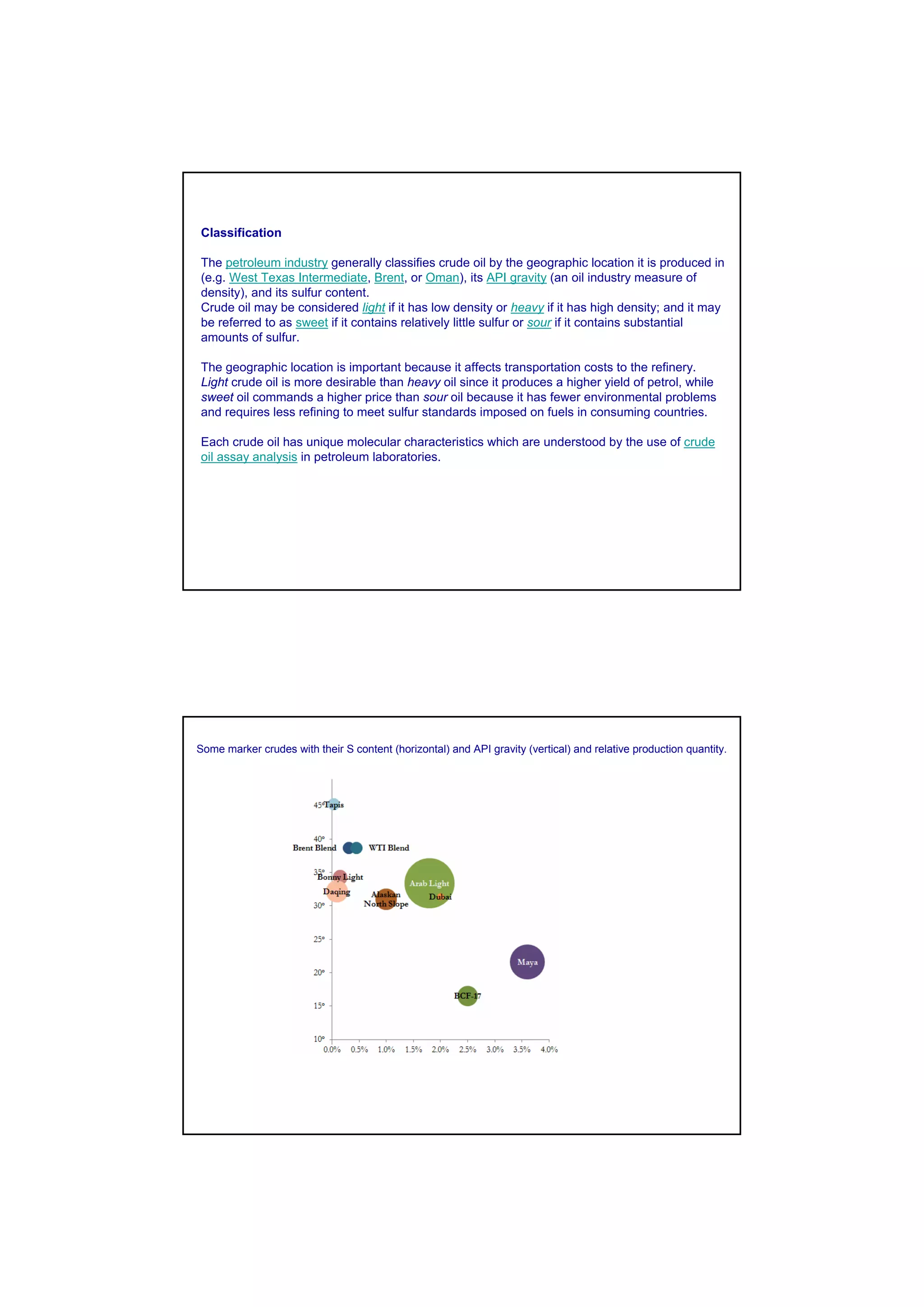 crude_oil_composition | PDF