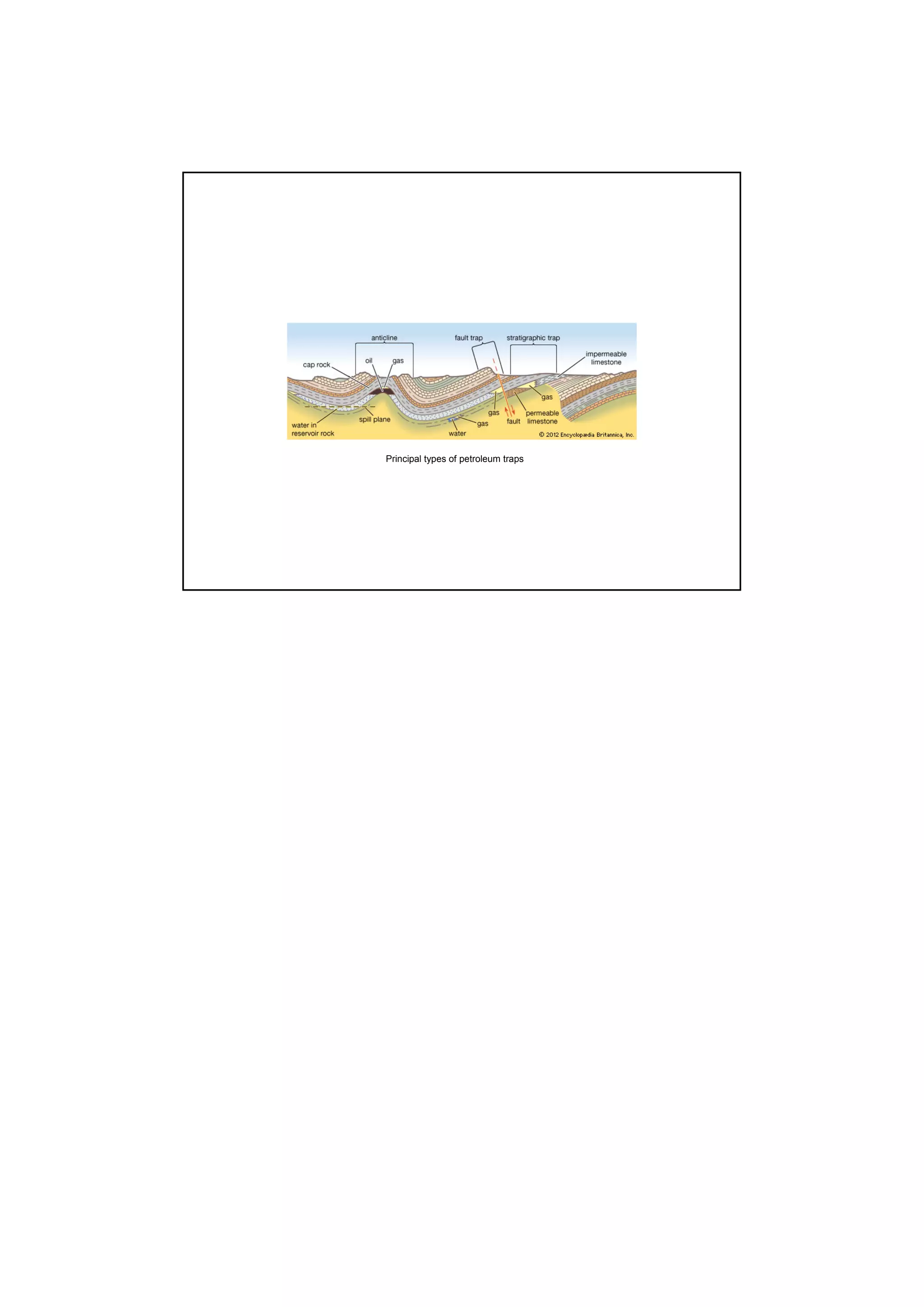 crude_oil_composition | PDF