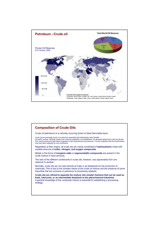 crude_oil_composition | PDF