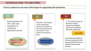 Azolla as a partial replacement of fish meal. | PPTX