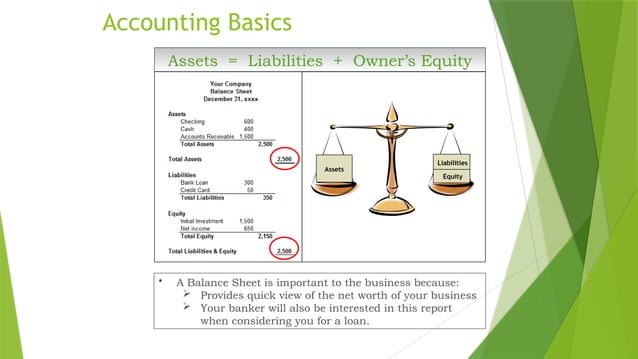 Quickbooks presentation powerpoint student | PPTX