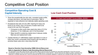 QB2 Partnership and Sanctioning Conference Call | PPT