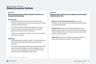 BNM Quarterly Bulletin 4Q 2025: Malaysia's Economic and Financial ...