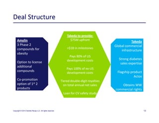 Negotiating the Deal | PDF