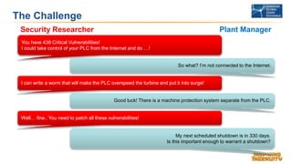 Using Cyber-Vulnerability Assessment (CVA) to Optimize Control System ...
