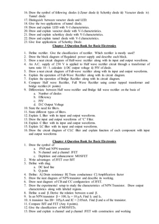 Q bank chap3,4,5,6 | PDF