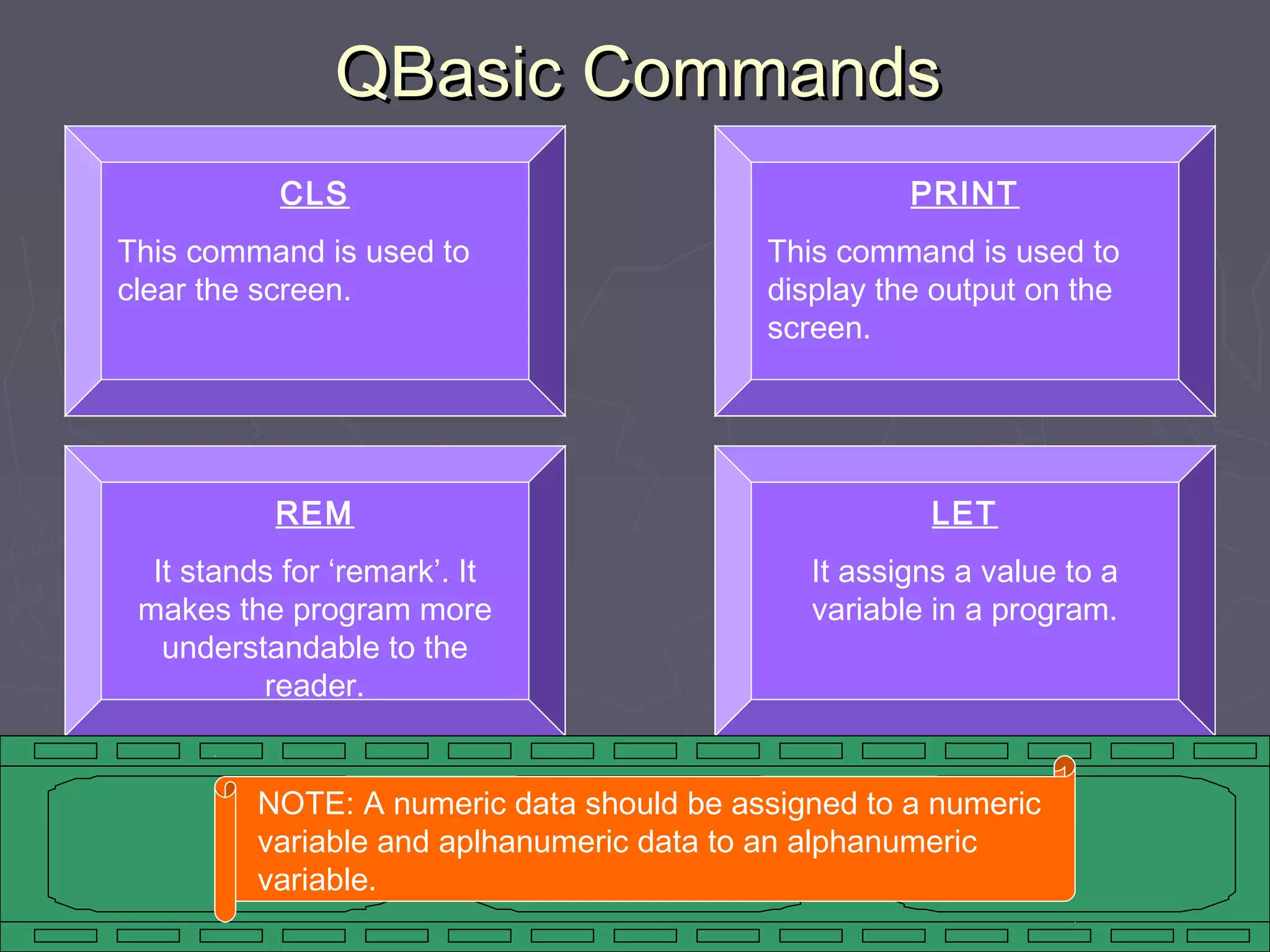 Qbasic introduction | PPT | Programming Languages | Computing