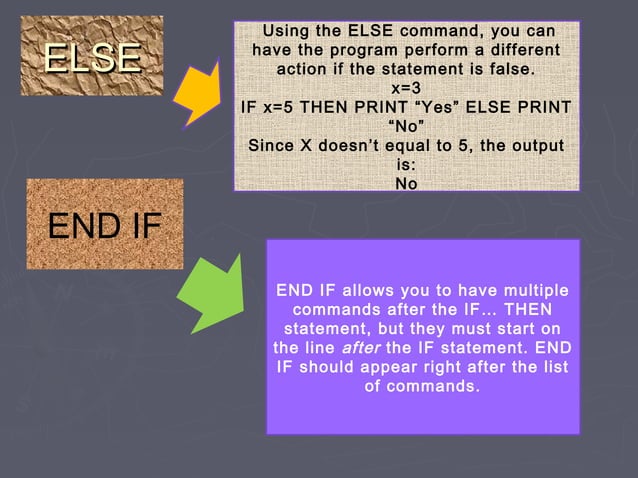 Qbasic introduction | PPT | Programming Languages | Computing