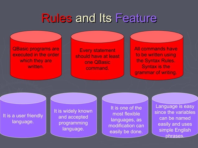 Qbasic introduction | PPT