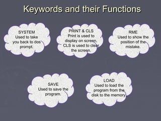 Qbasic introduction | PPT