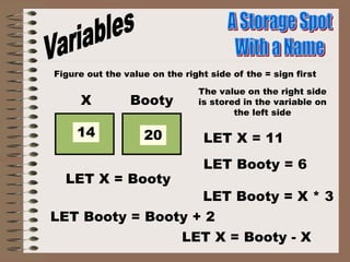 Qbasic notes | PPT