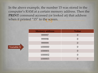 Qbasic tutorial | PPTX