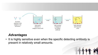 QBC & ELISA Test | PPTX