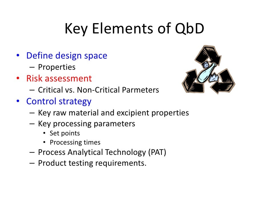 Qbd