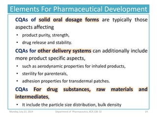 Quality by Design ( QbD ) | PPTX