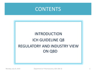 Quality by Design ( QbD ) | PPTX