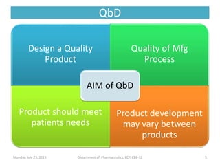Quality by Design ( QbD ) | PPTX