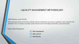 QbD.pptx