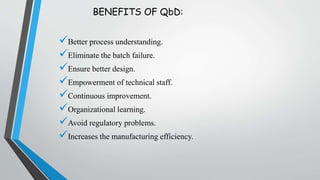 QbD.pptx