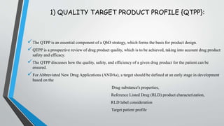 QbD.pptx