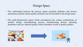 Quality by design.. ppt for RA (1ST SEM | PPT