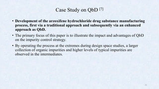 Quality by design.. ppt for RA (1ST SEM | PPT